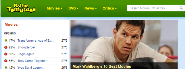 ¿Qué es Rotten Tomatoes? | Blog de CPA Online